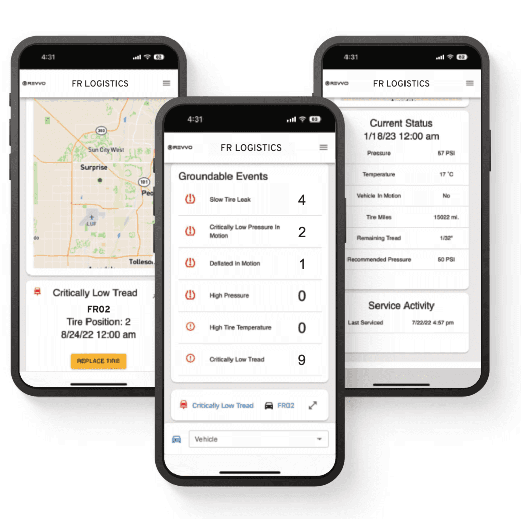 Med Heavy Duty - Revvo Technologies