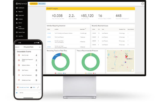 Dashboard - Revvo Technologies