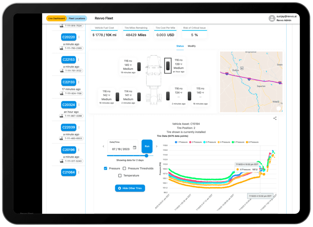 REVVO LITE - Revvo Technologies