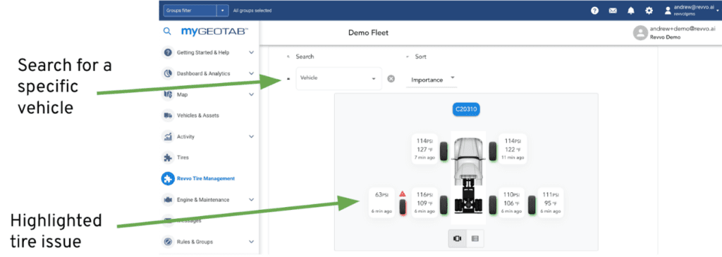 Geotab - Revvo Technologies