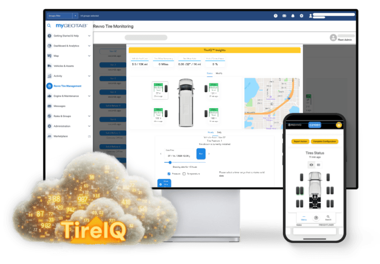 REVVO LITE - Revvo Technologies