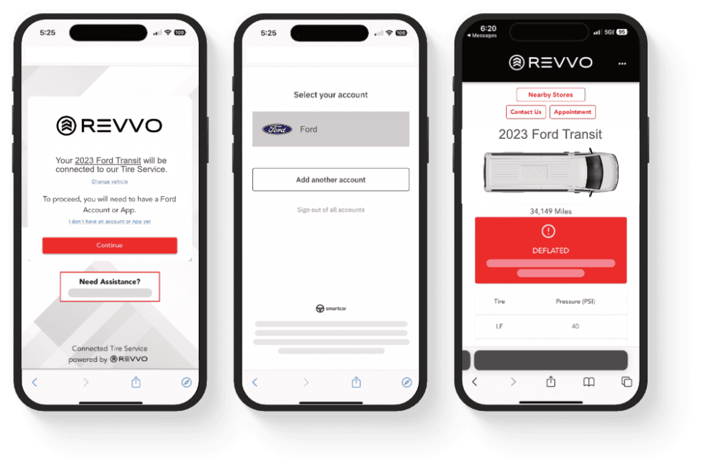 Revvo Connected Tire Solution (CTS) - Revvo Technologies